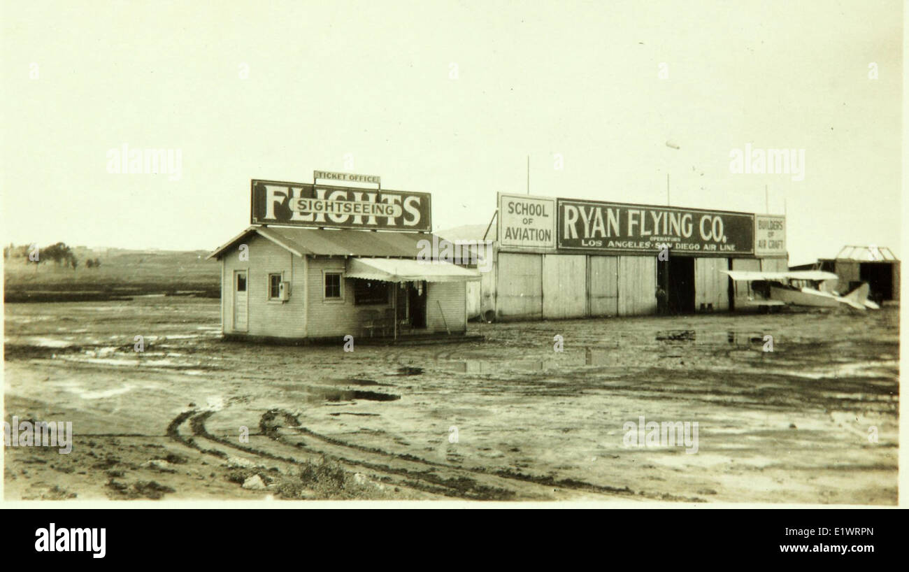 Dutch Flats TC Ryan Air Field served as a significant aviation site ...