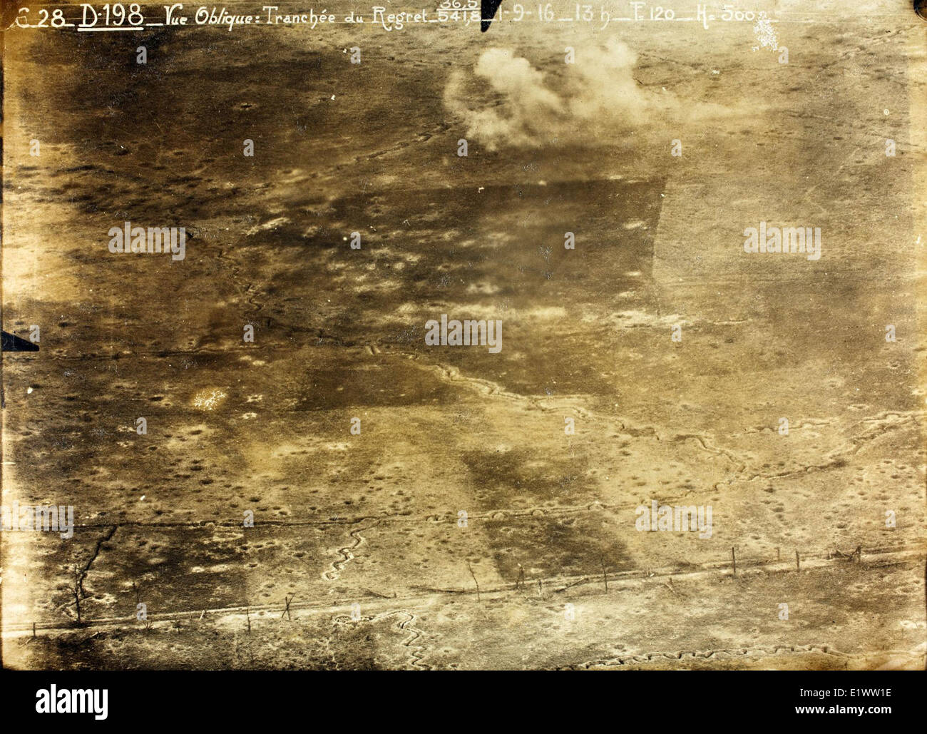 An aerial view of the battlefield during World War One (1914-1918 ...