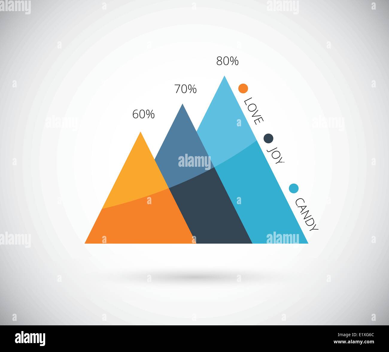 Stylish infographic graph vector eps10 Stock Vector Image & Art - Alamy