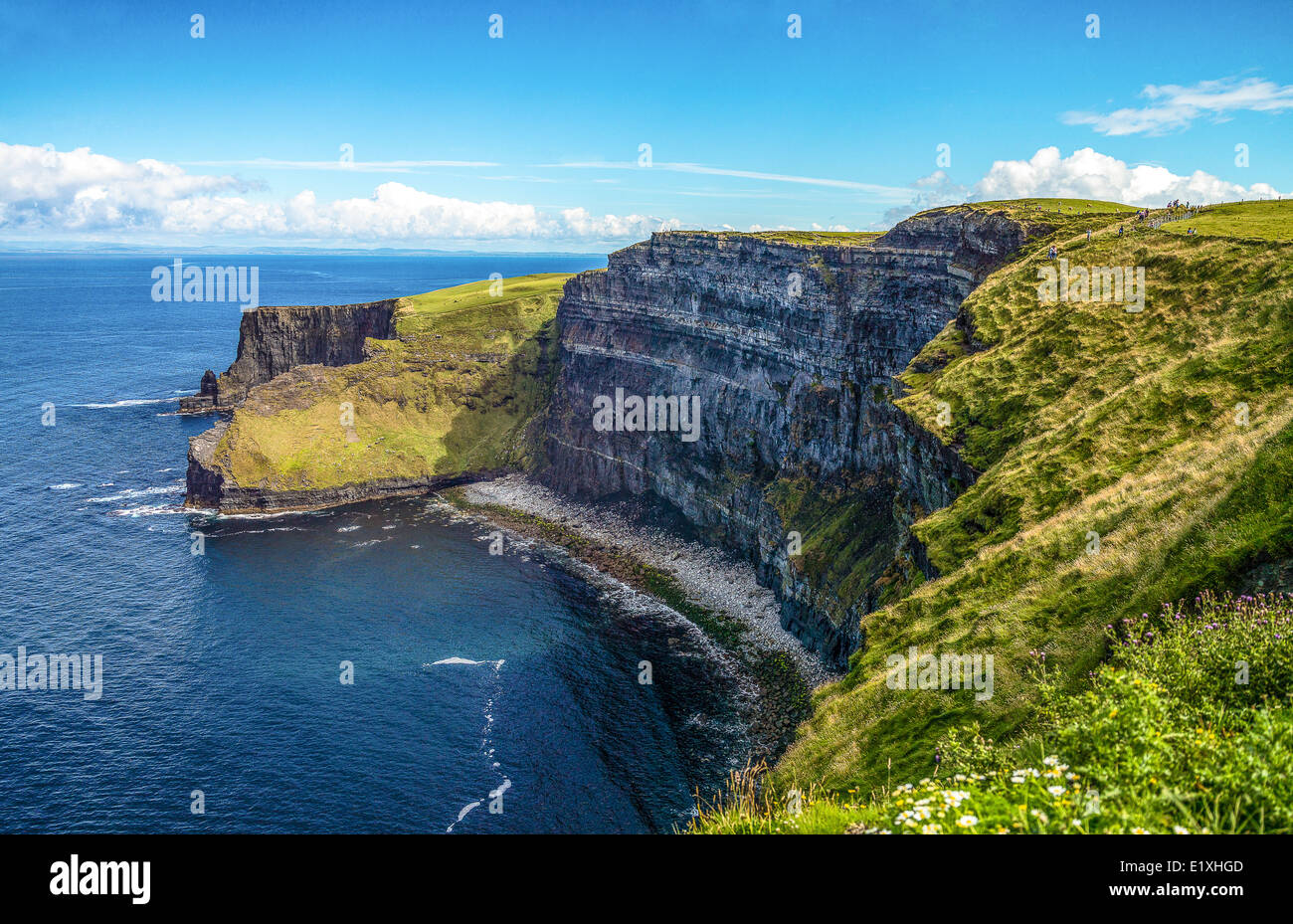 Ireland, Galway county, the Cliffs of Moher Stock Photo - Alamy