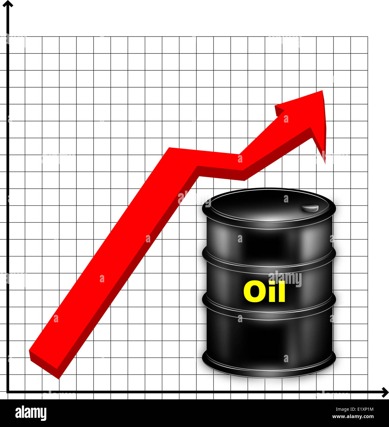 The schedule of a rise in prices for oil Stock Photo - Alamy