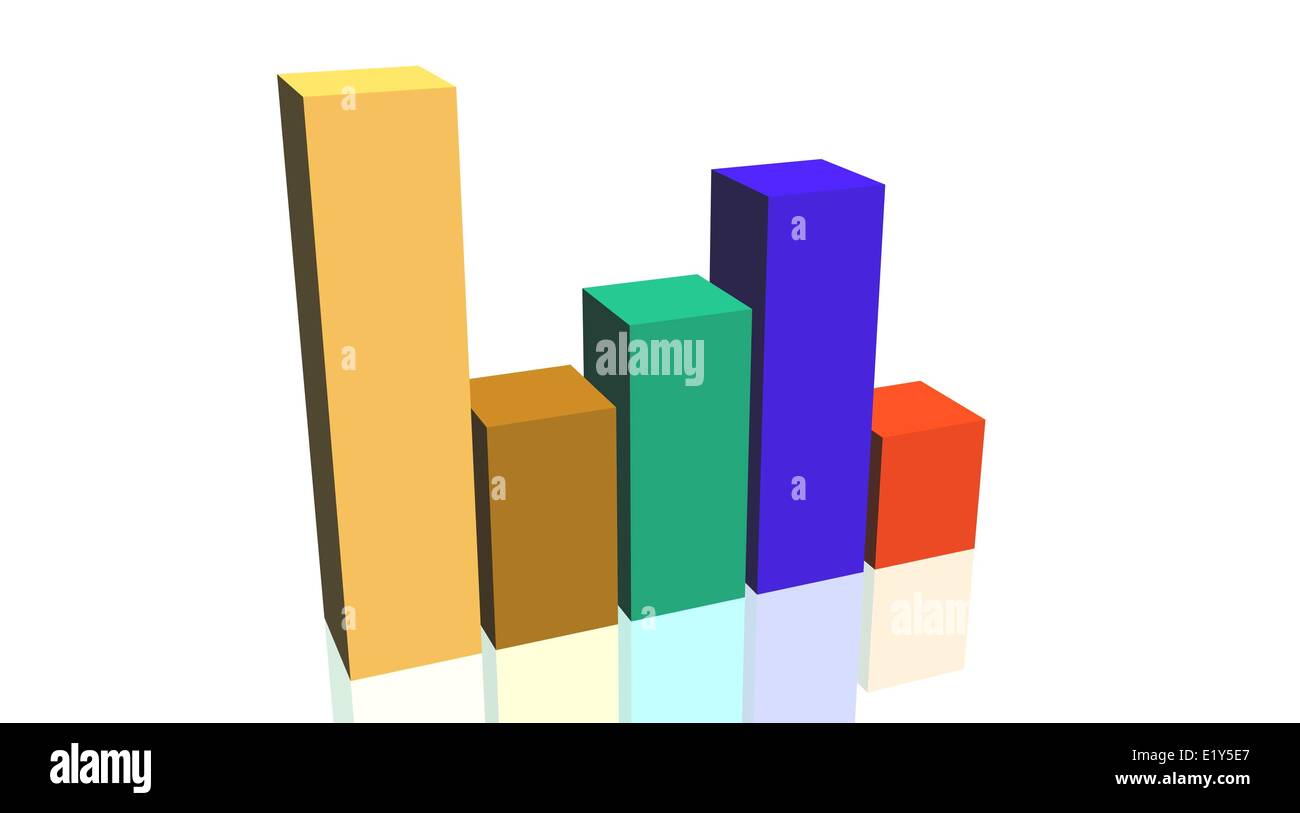 Color histogram hi-res stock photography and images - Alamy