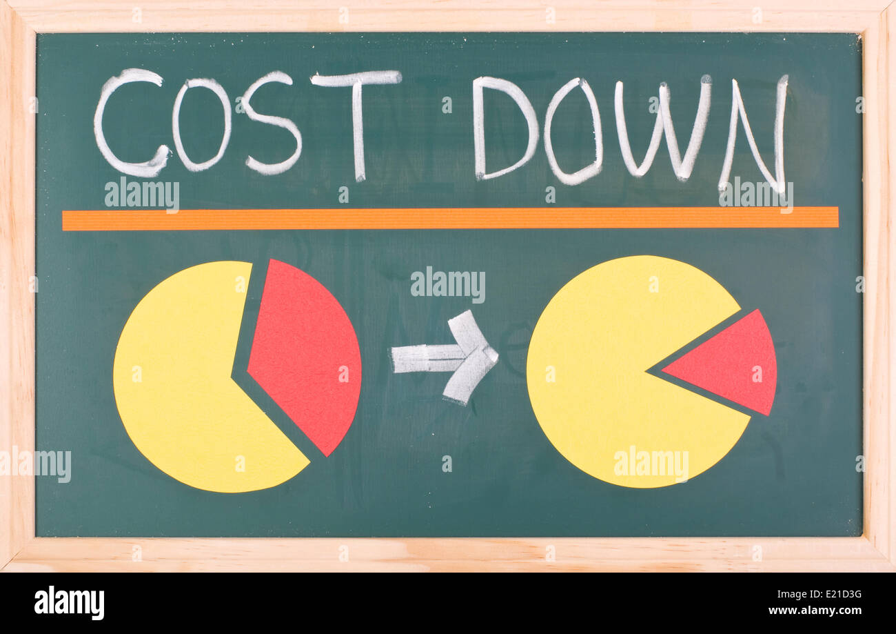 cost-down-words-and-pie-chart-stock-photo-alamy