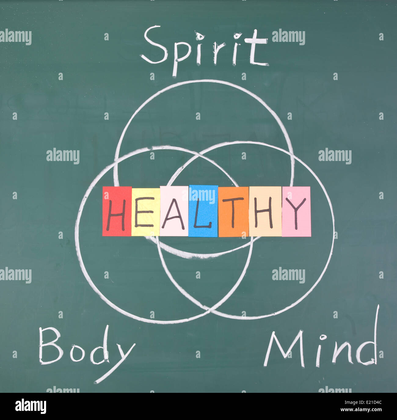 Healthy body chart hi-res stock photography and images - Alamy