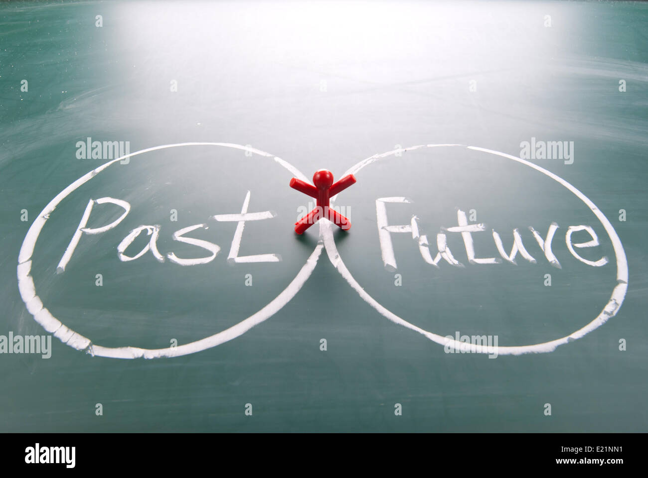 One man between past and future Stock Photo - Alamy One man between past and future Stock Photo - Alamy