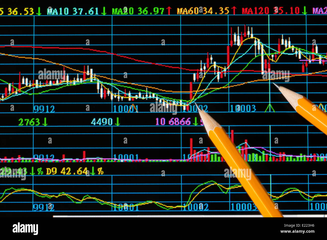 Analysis colorful stock chart on monitor Stock Photo - Alamy