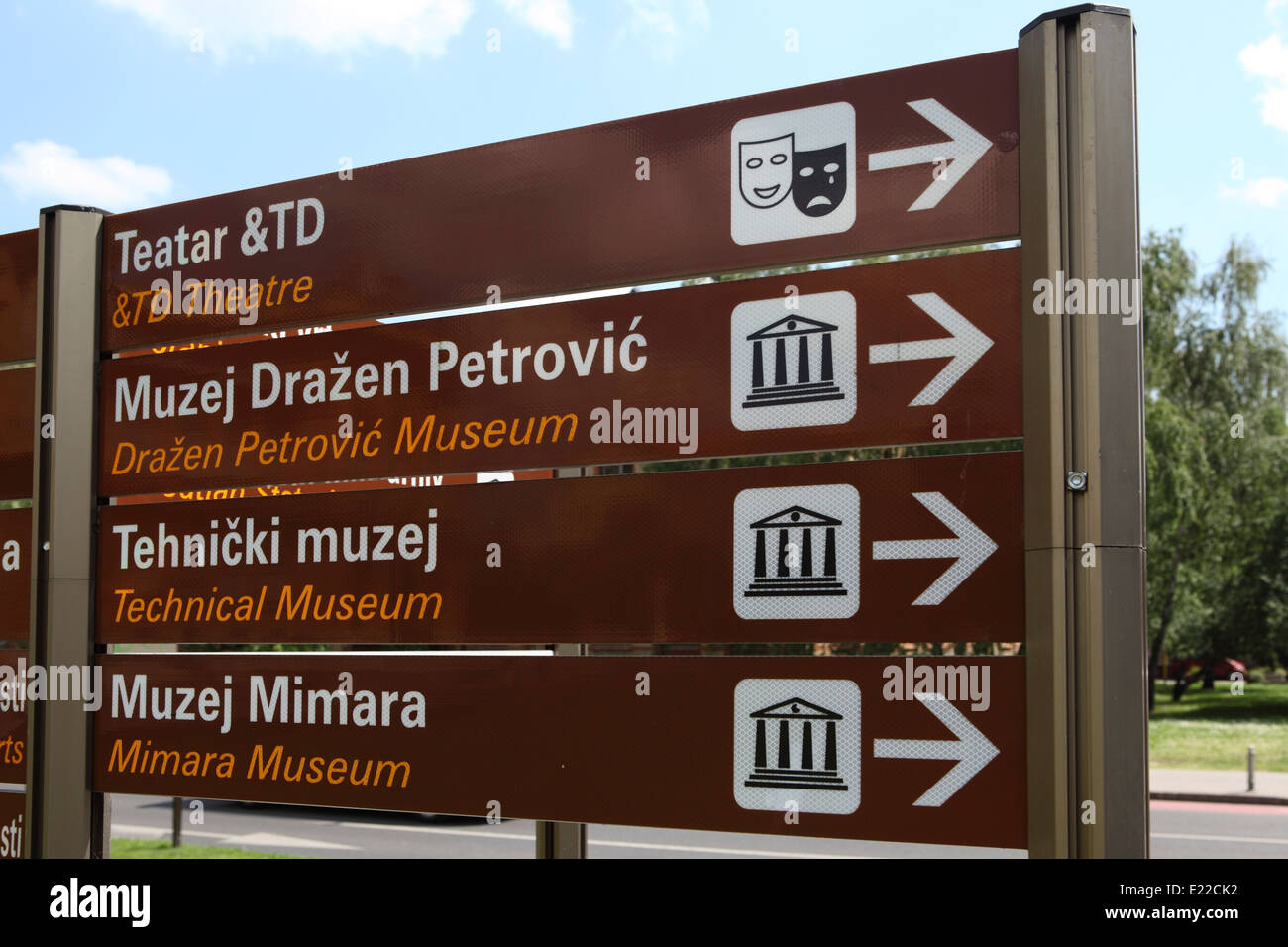 Tourist attractions sign in Zagreb, Croatia Stock Photo - Alamy
