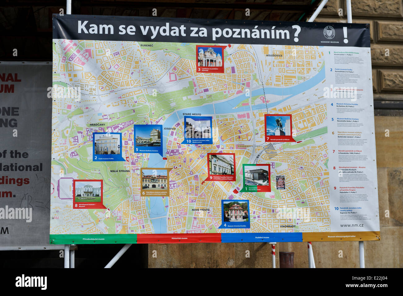 Map with key Tourists landmarks in front of National Museum, Prague ...