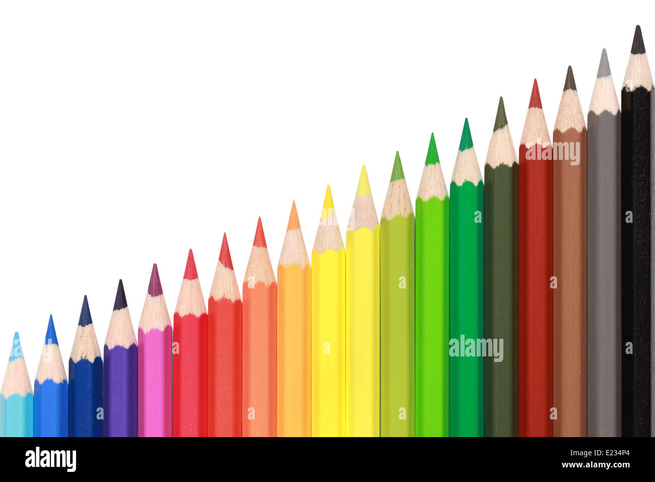 Direction chart hi-res stock photography and images - Alamy
