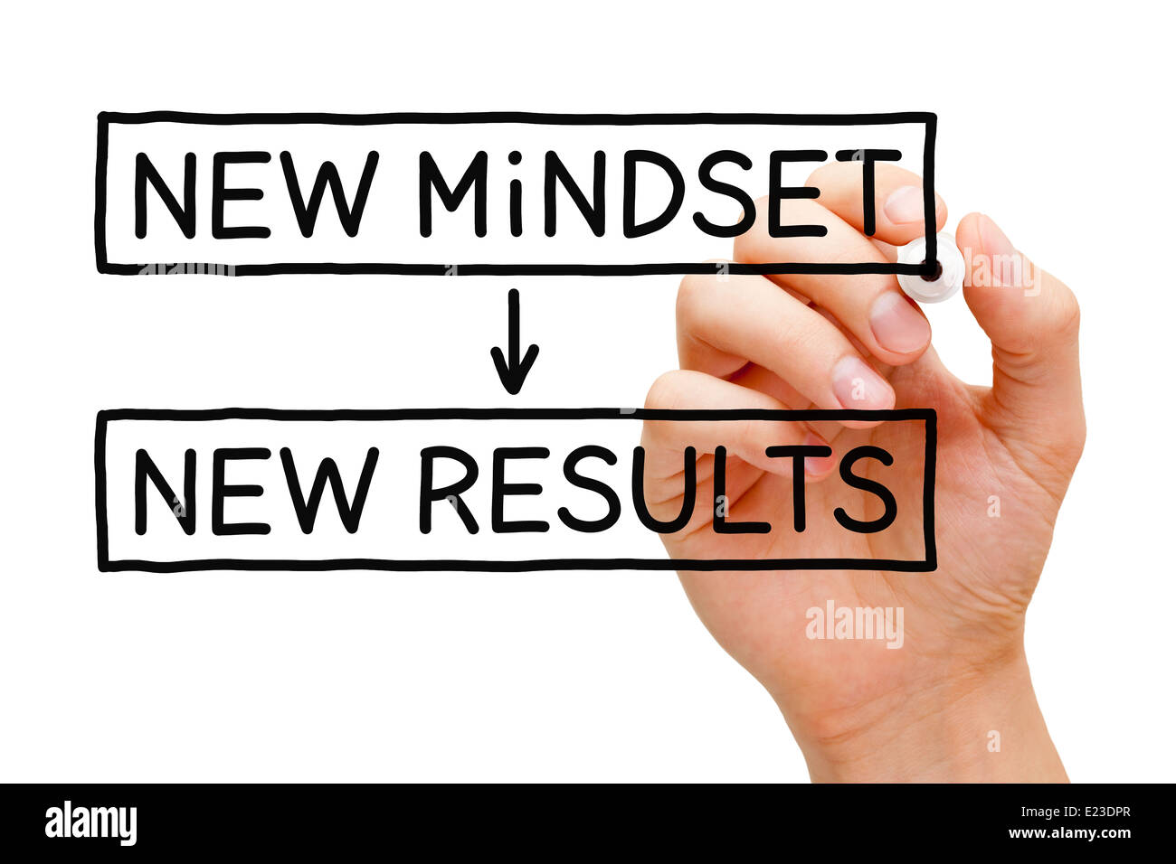 New mindset new results Cut Out Stock Images & Pictures - Alamy
