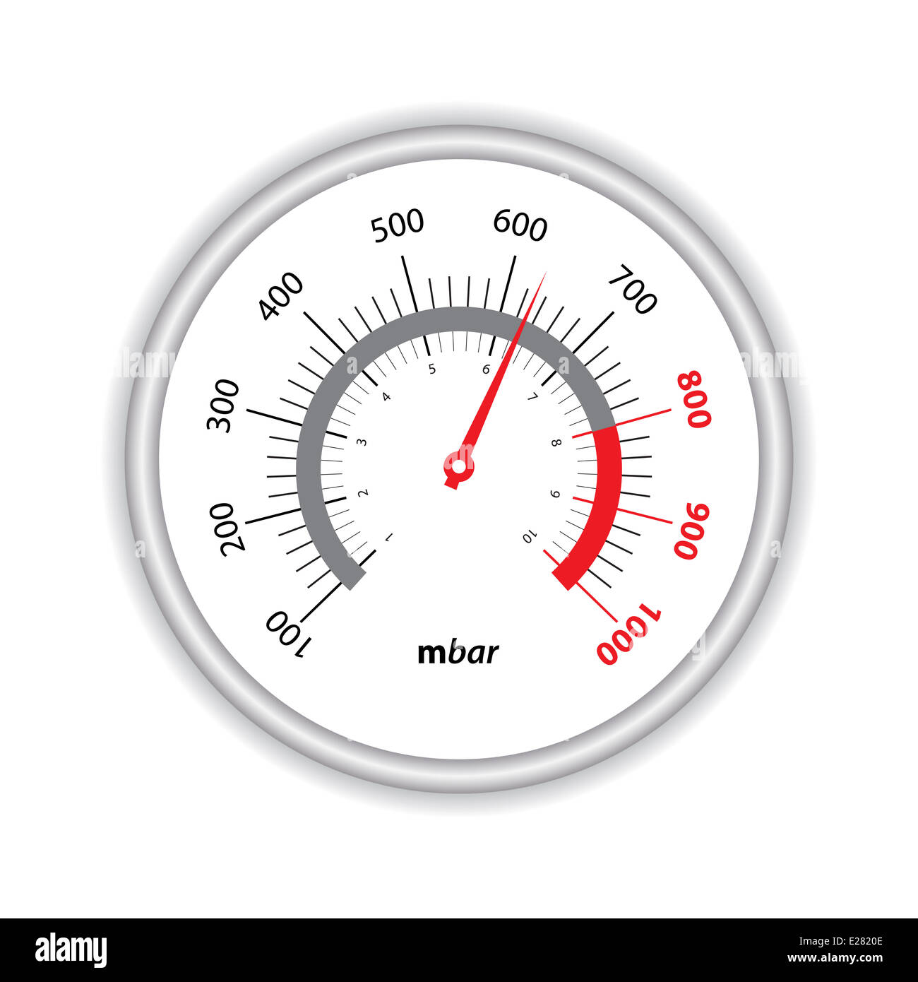 manometer on white background Stock Photo - Alamy