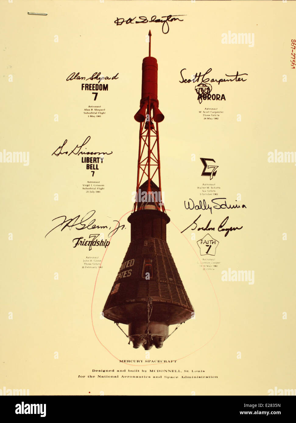This image captures key moments of NASA’s Project Mercury, featuring ...