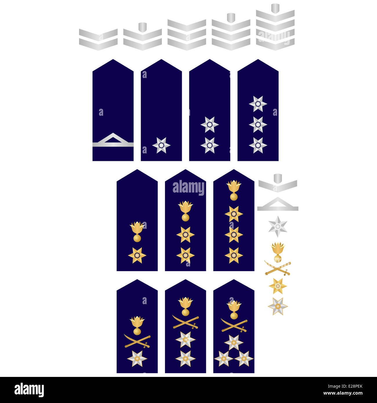Military ranks and insignia of the world. Illustration on white ...