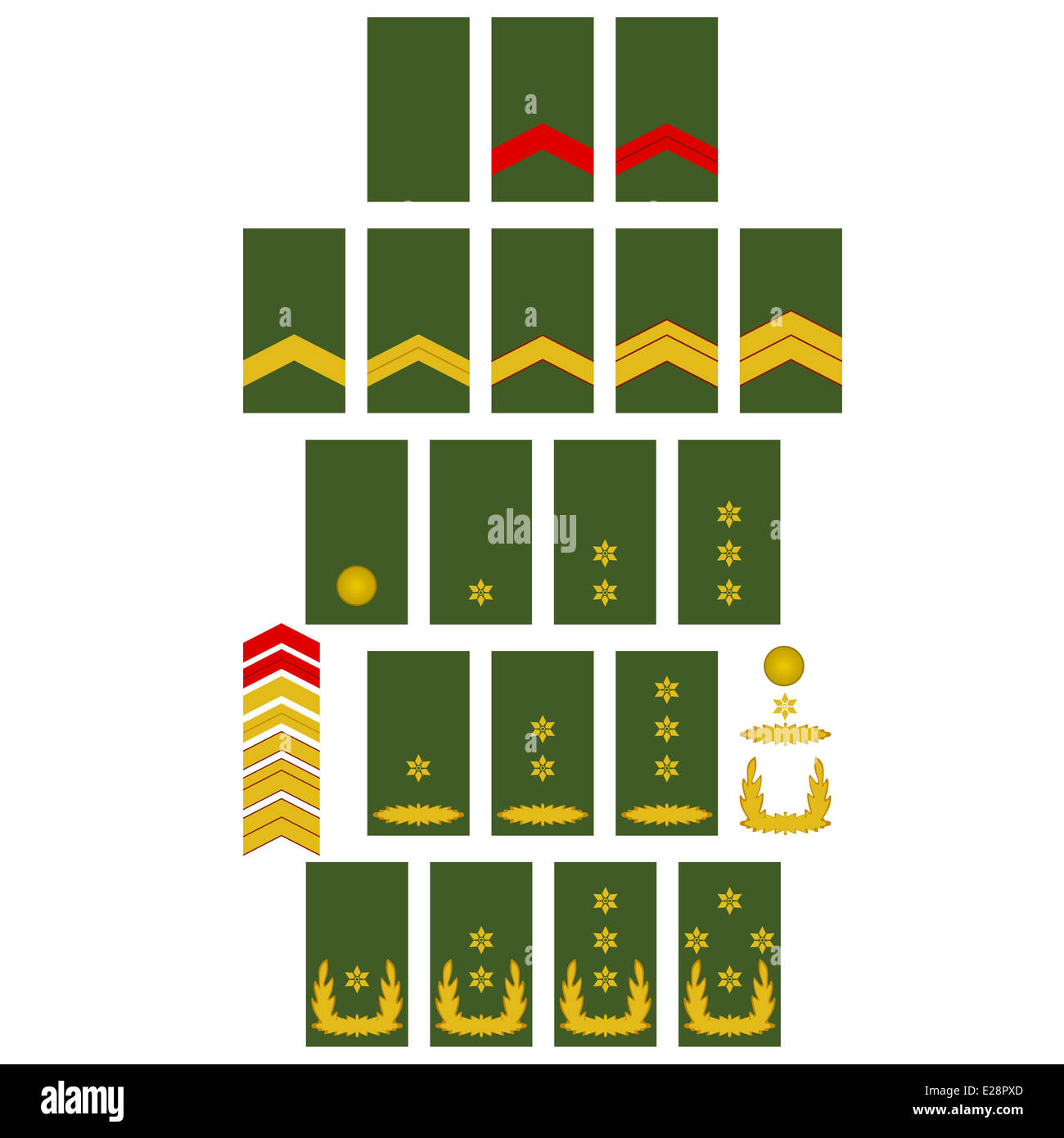Military ranks insignia world illustration hi-res stock photography and ...