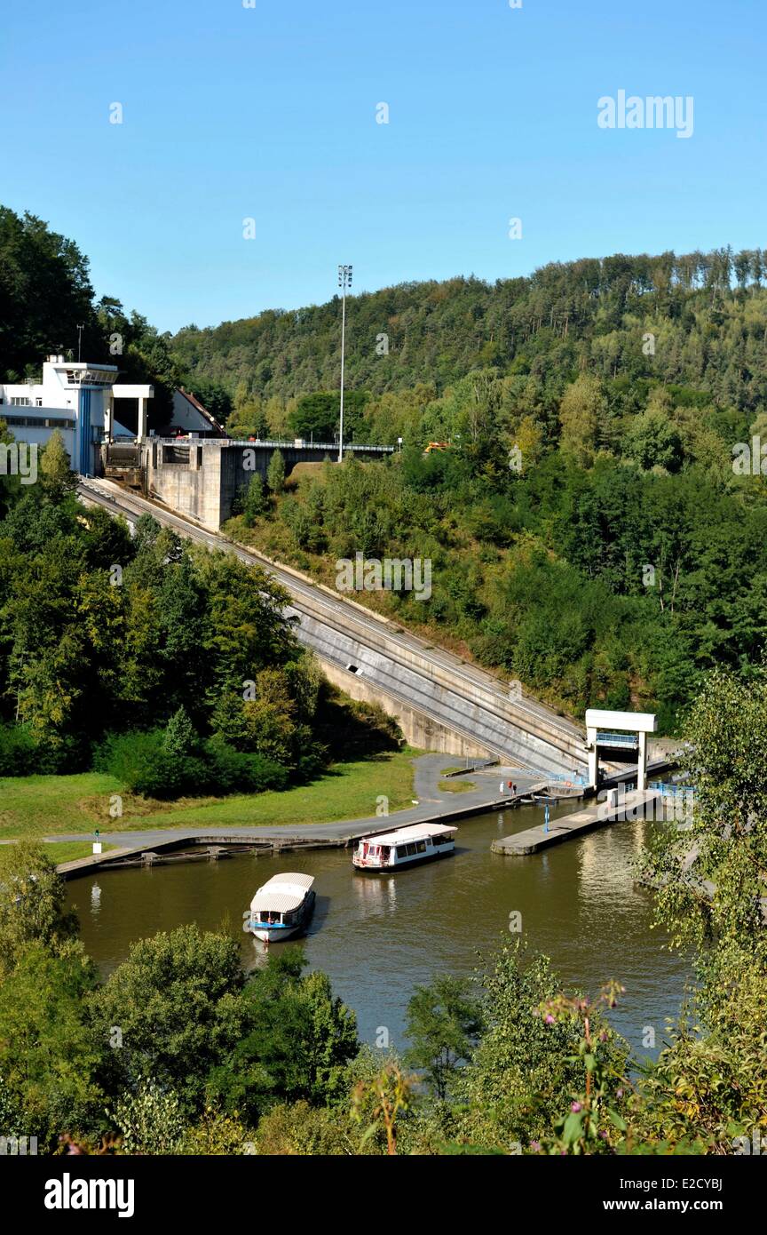 Plan incline ship lift hi-res stock photography and images - Alamy