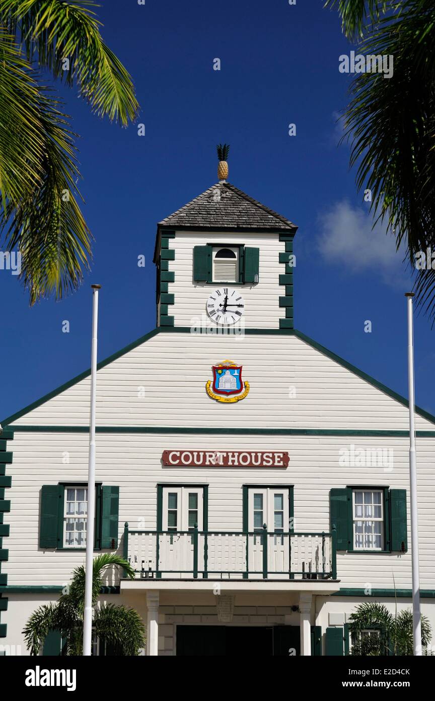 Netherlands Netherlands Antilles Saint Martin (Sint Maarten ...