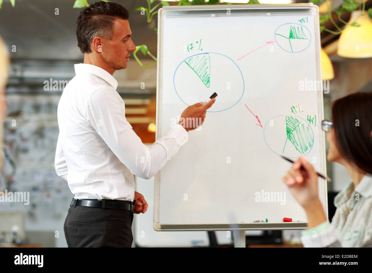 Handsome businessman explaining graph to his colleagues Stock Photo - Alamy