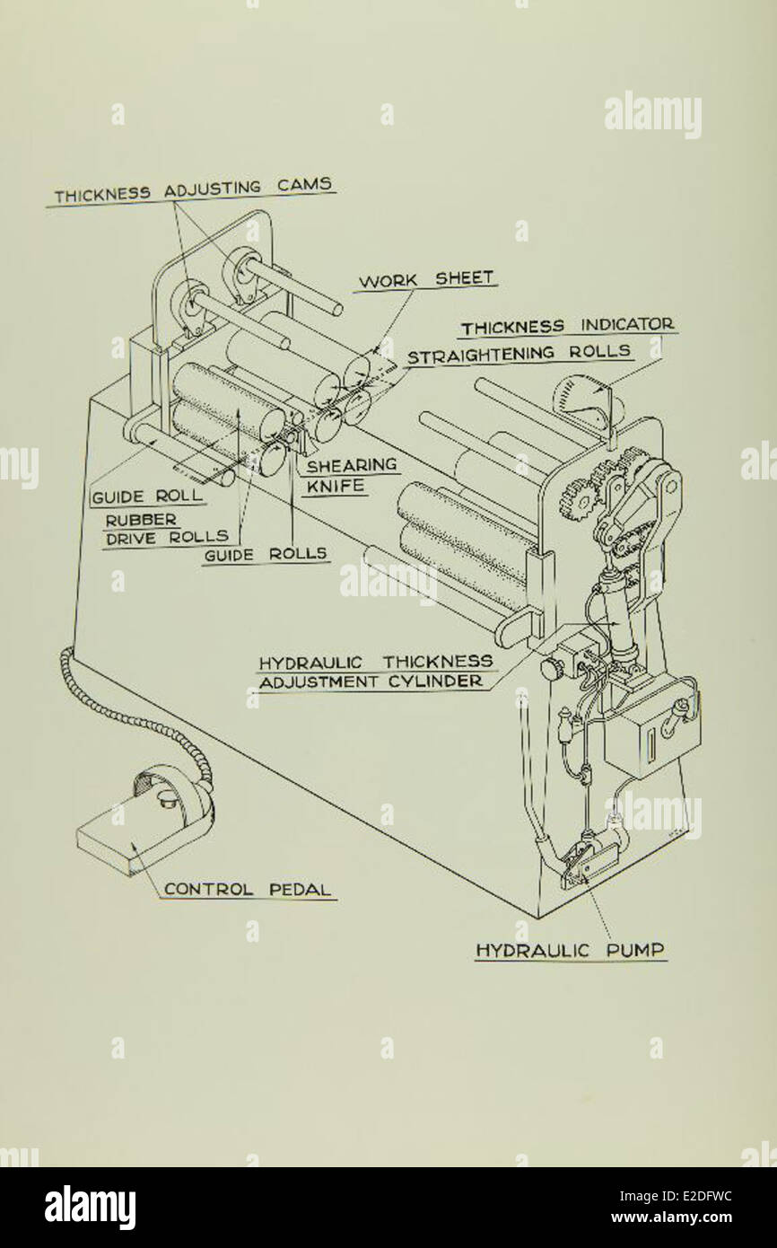 This set of images documents the role of Convair and General Dynamics ...