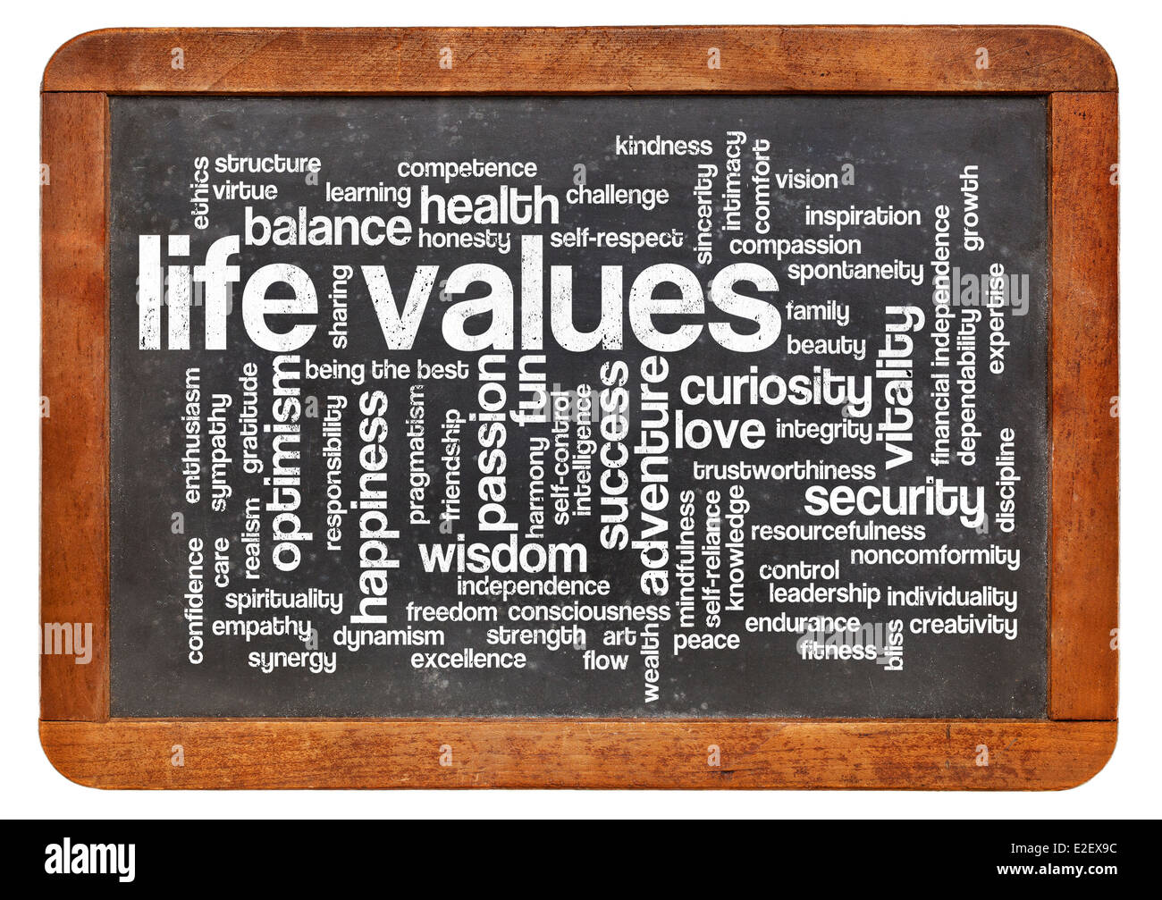 possible life values - word cloud on a vintage blackboard isolated on ...