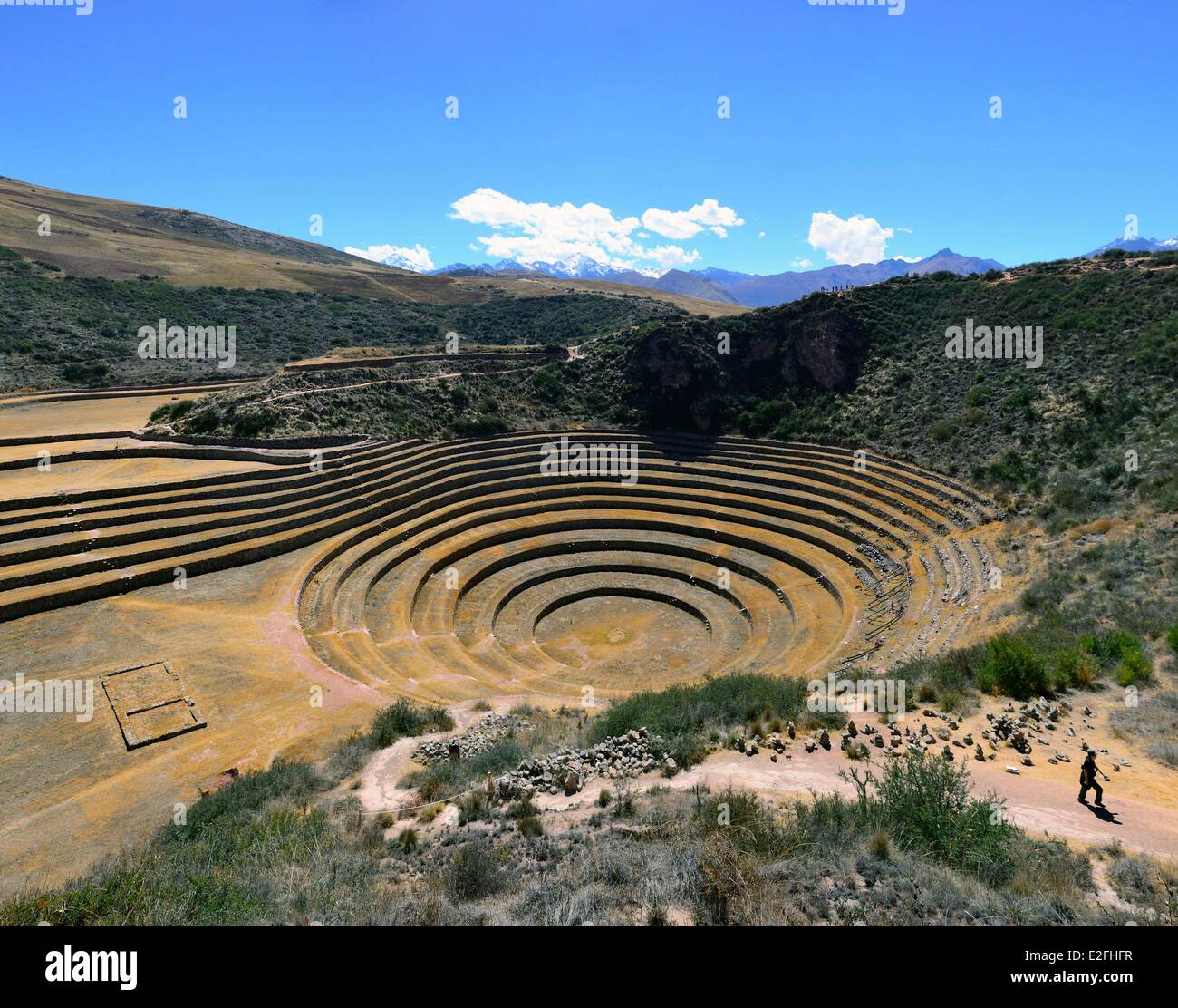 Peru Cuzco Province Incas sacred valley Inca archeological site of ...