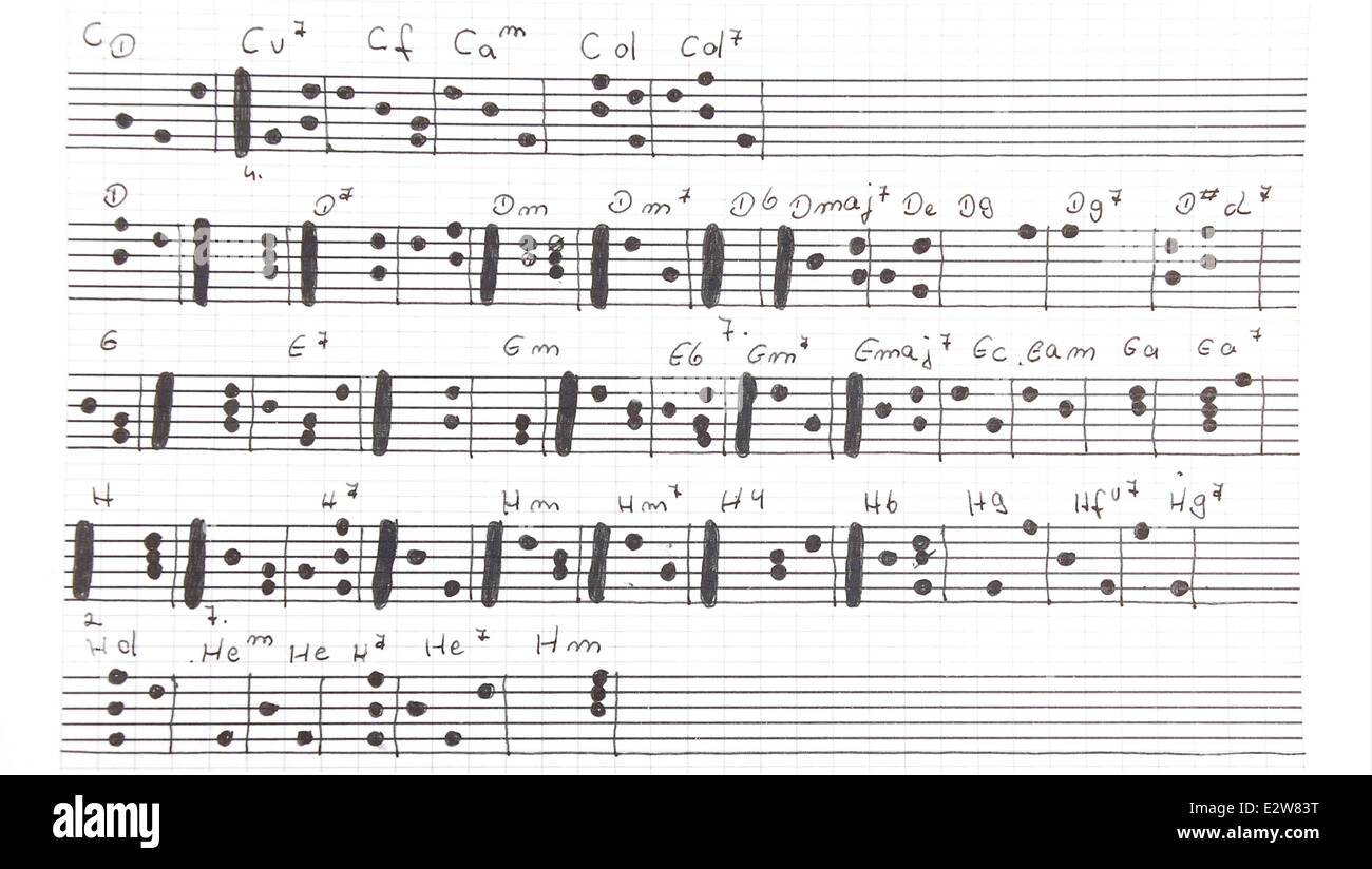 Sheet of music handwritten Stock Photo - Alamy