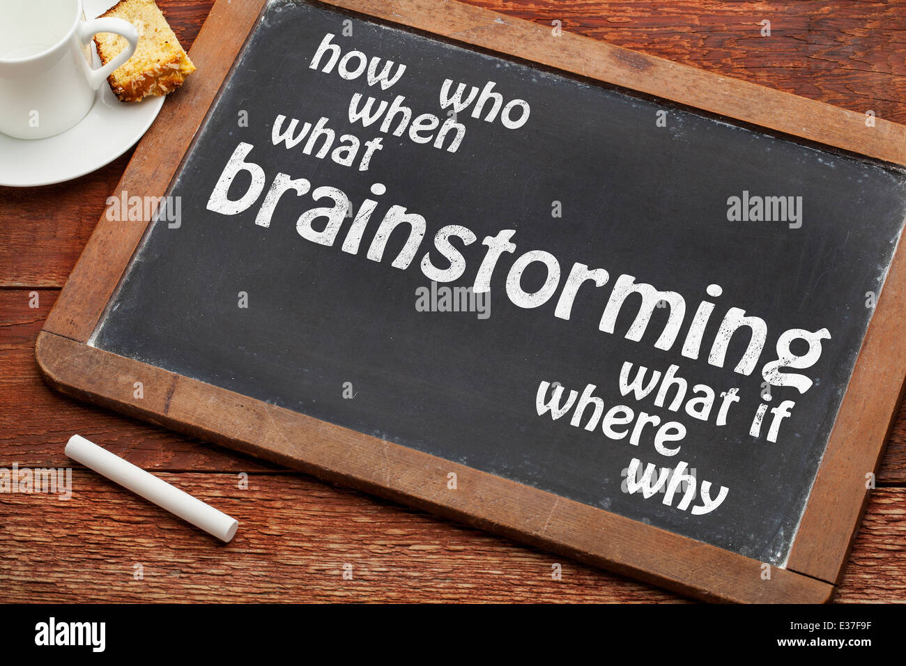 brainstorming word with who, what, when, where, how questions on a ...