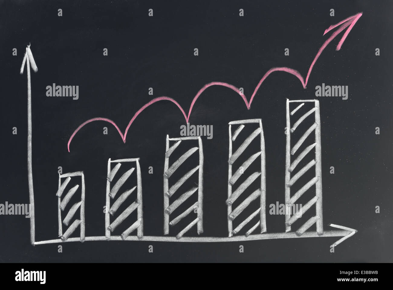 hand drawn growth forecast statistics on chalkboard Stock Photo - Alamy