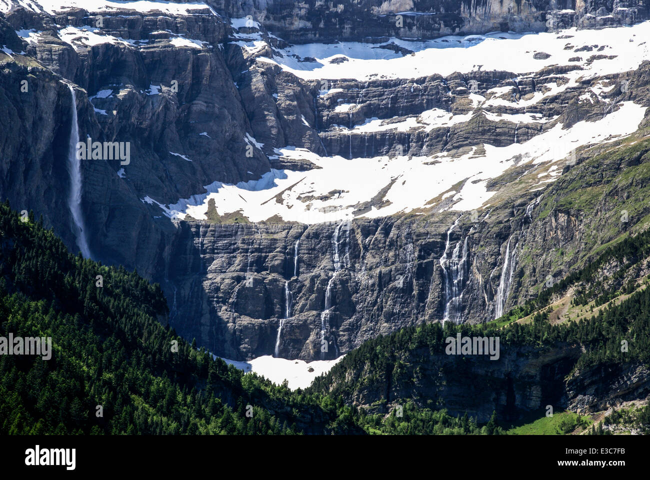 Pyrenees mountain range hi-res stock photography and images - Alamy