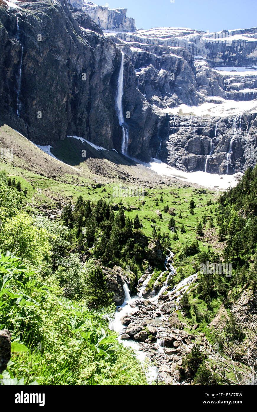 Pyrenees Mountain range Stock Photo - Alamy