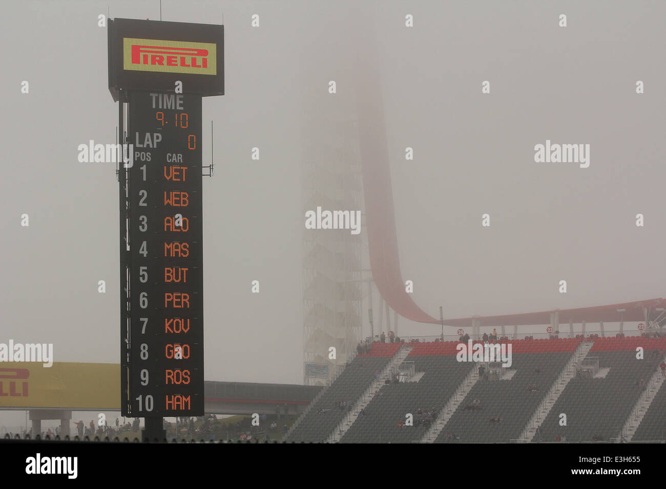 United States Formula One Grand Prix at Circuit of The Americas ...
