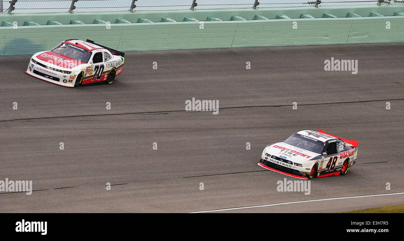 NASCAR Sprint Cup Series and NASCAR Nationwide Series practice at ...