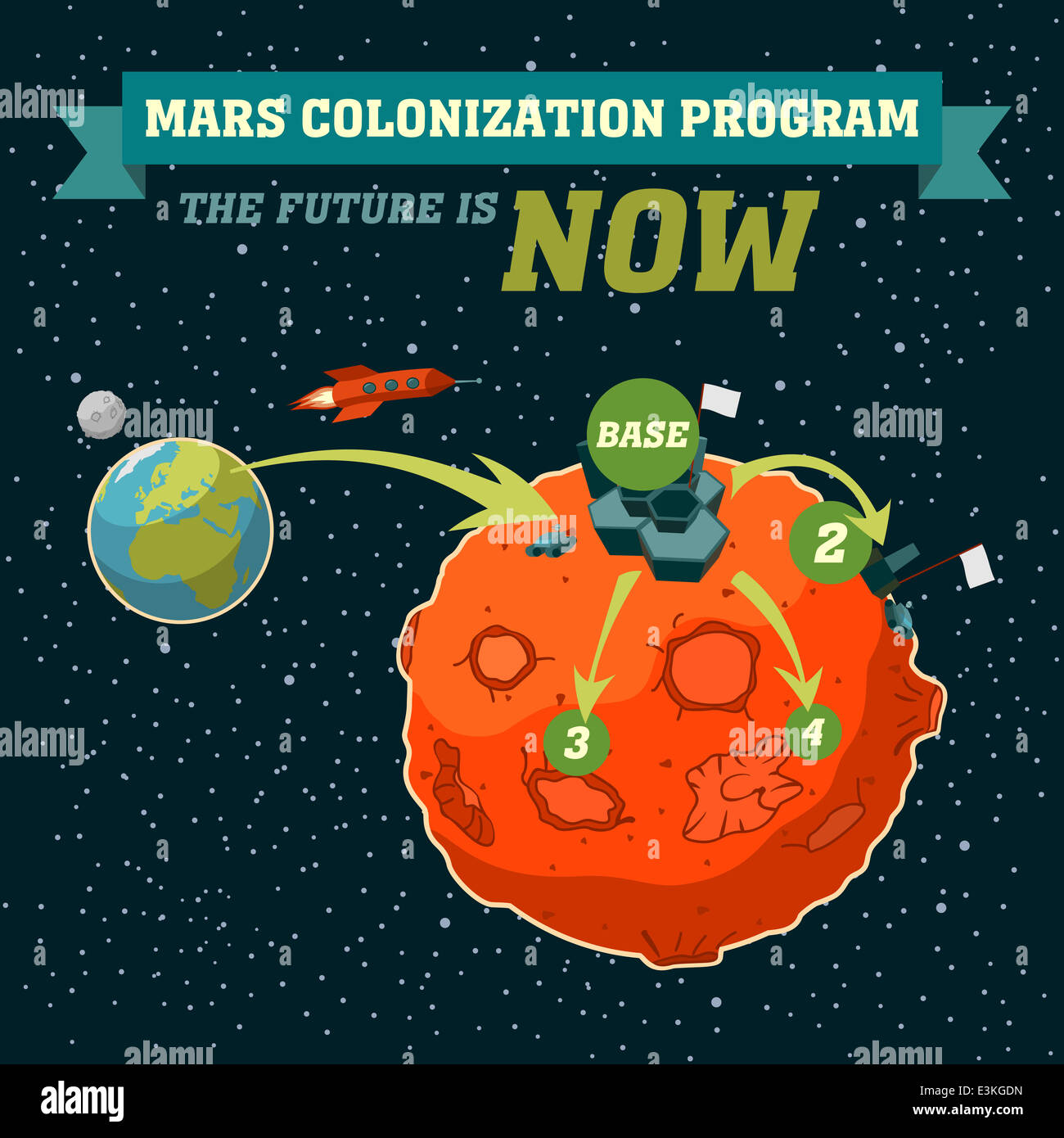 Illustration of a human landing on Mars, colonization program Stock ...