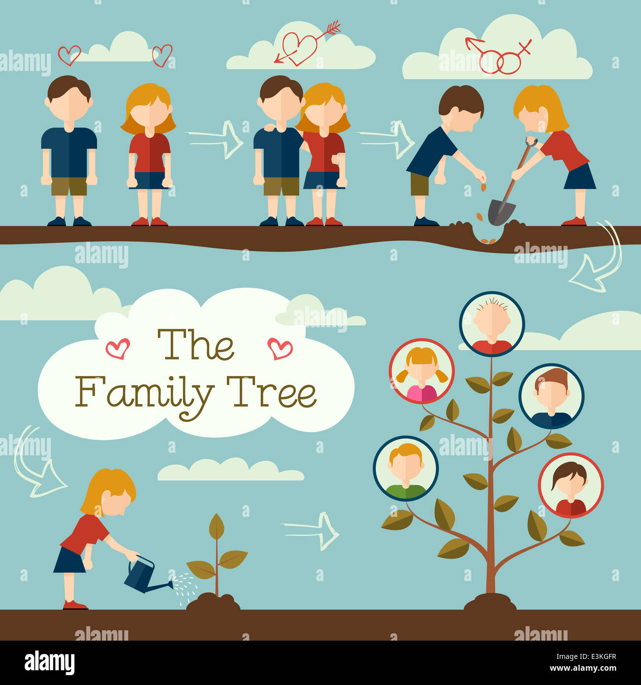 Family Tree Design For Kids