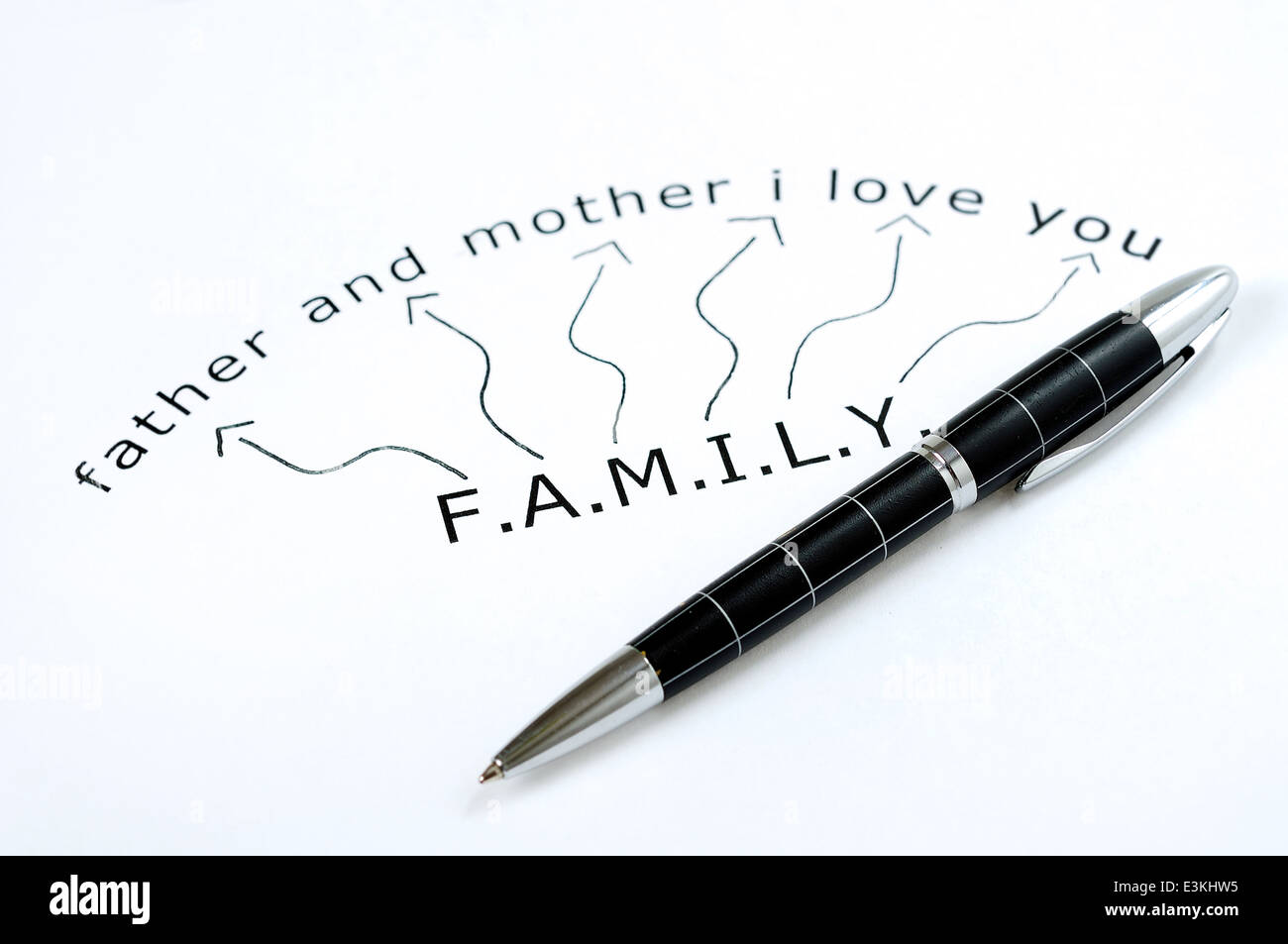 FAMILY word scheme and pen Stock Photo - Alamy