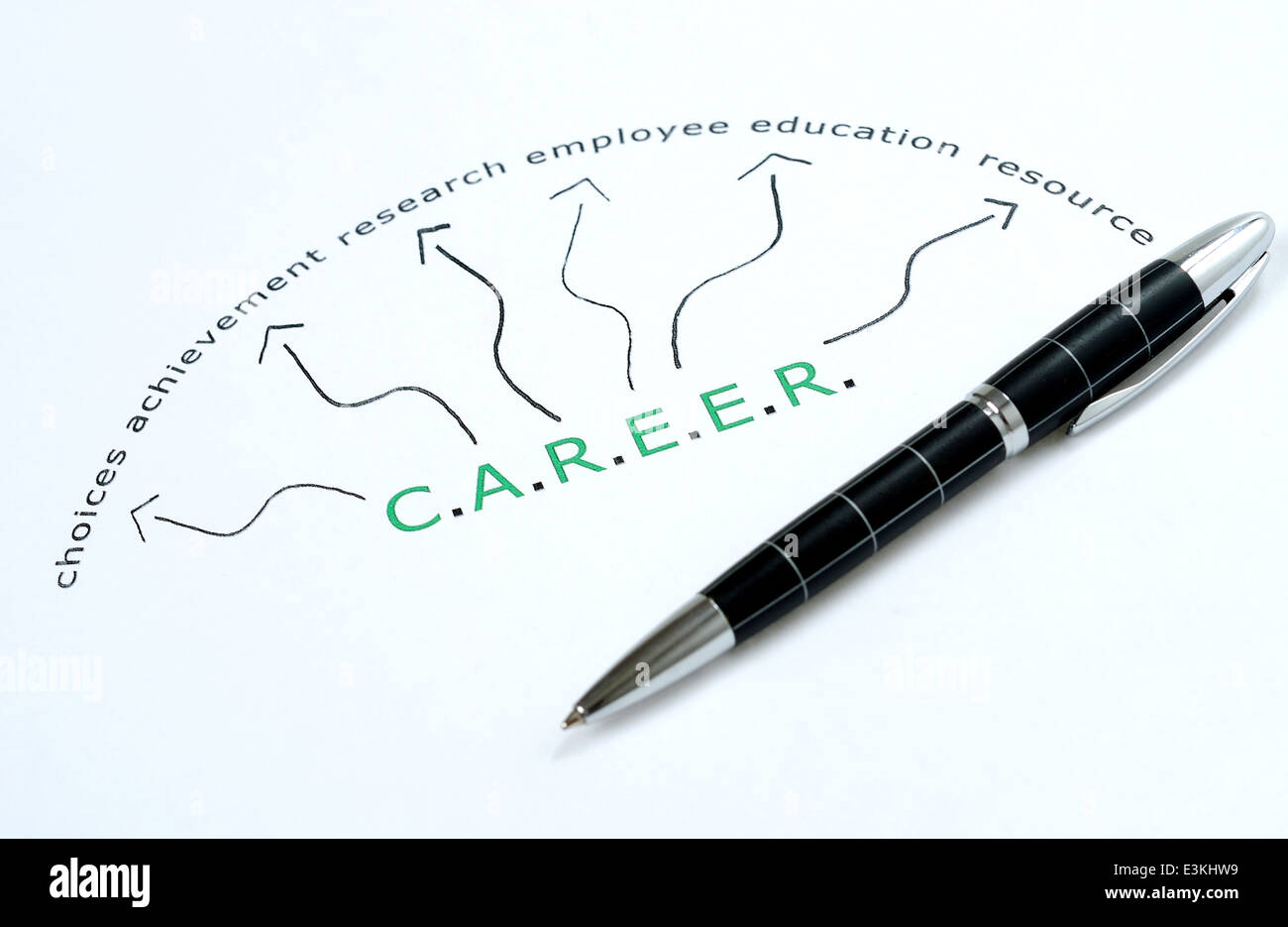 CAREER word scheme and pen Stock Photo - Alamy