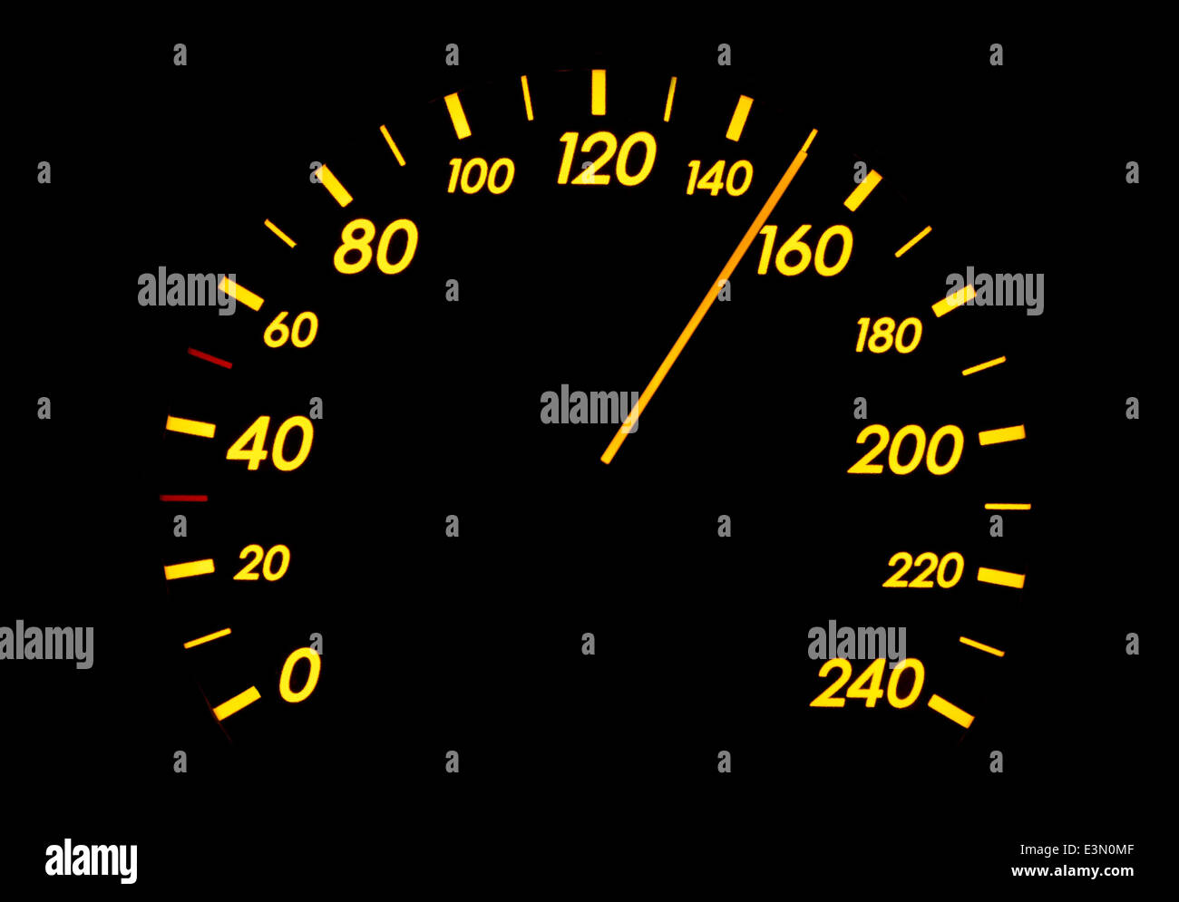Fast driving speed meter hi-res stock photography and images - Alamy