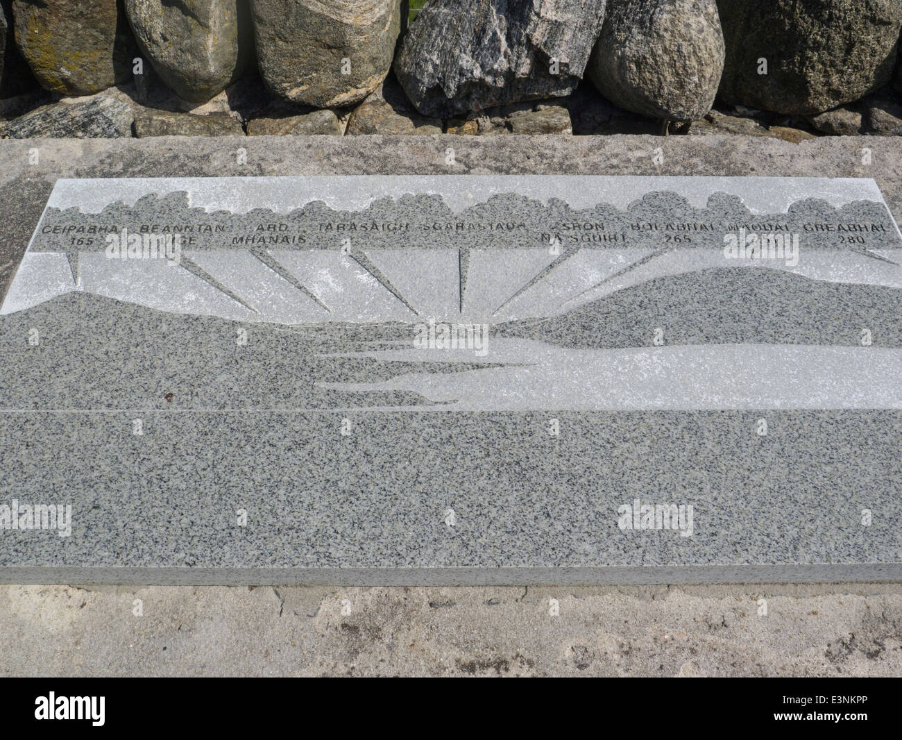 Map of harris hi-res stock photography and images - Alamy