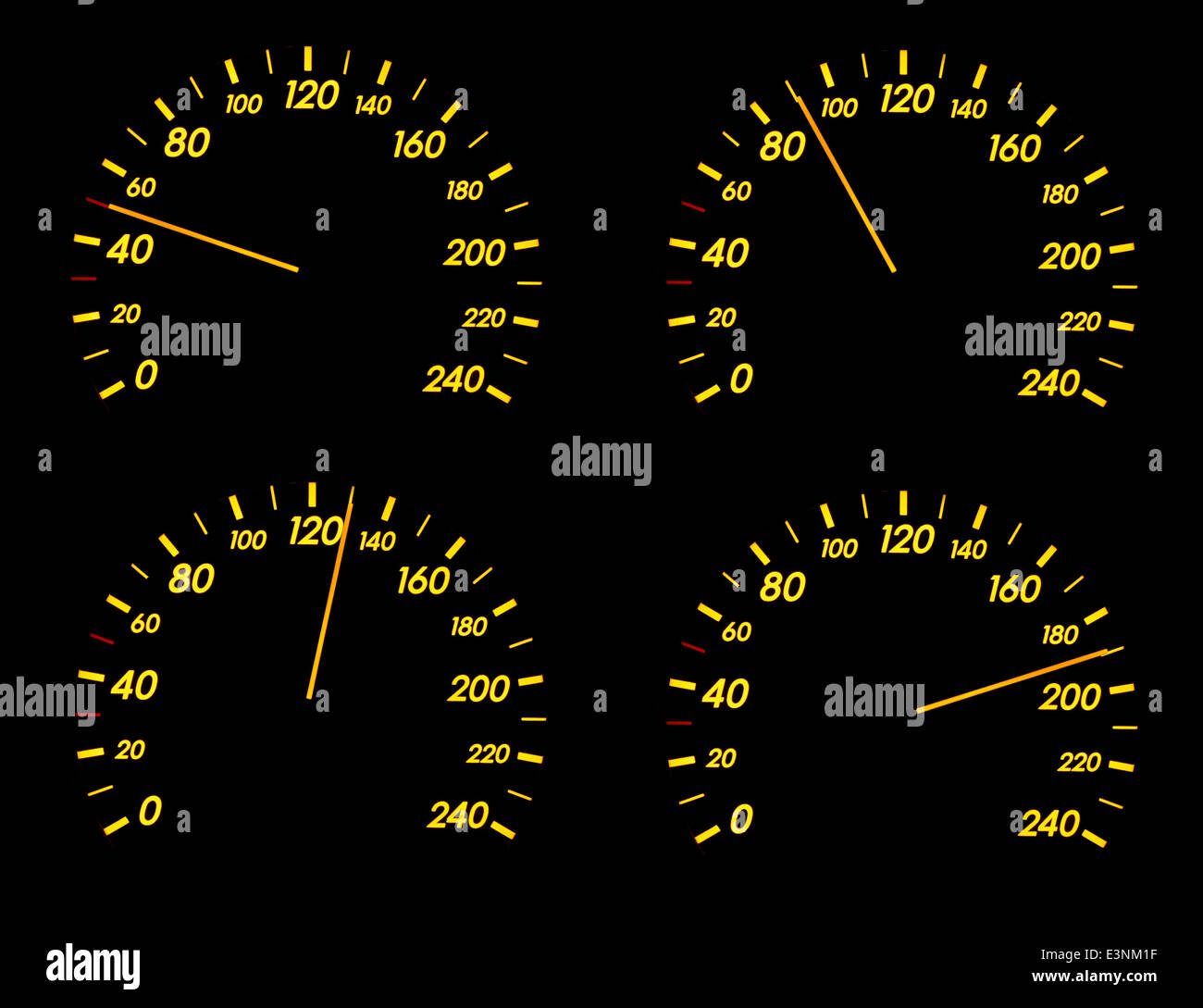 Fast driving speed meter hi-res stock photography and images - Alamy