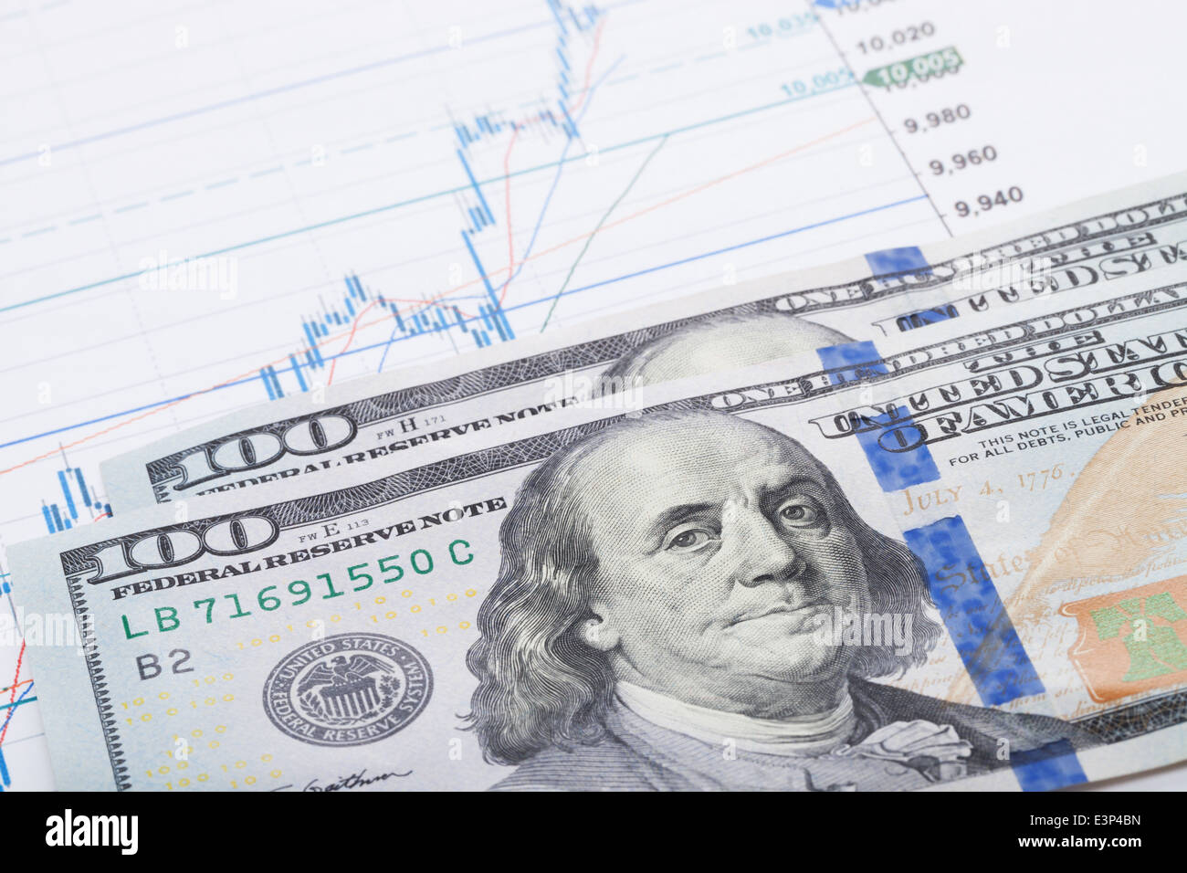 Stock market graph with 100 dollars banknote Stock Photo - Alamy