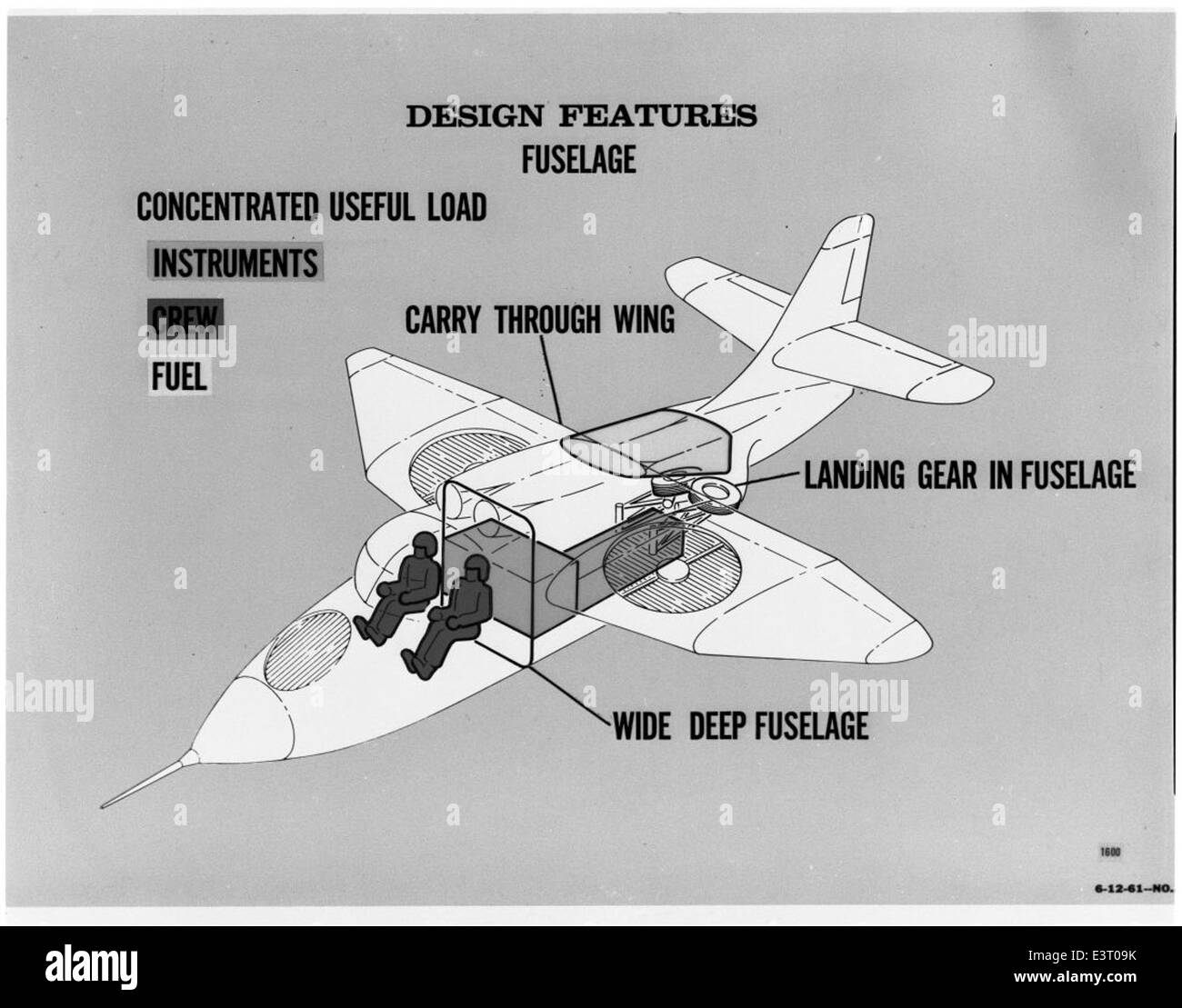 The Ryan XV-5 Vertifan was a vertical takeoff and landing (VTOL) aircraft developed by Ryan ...