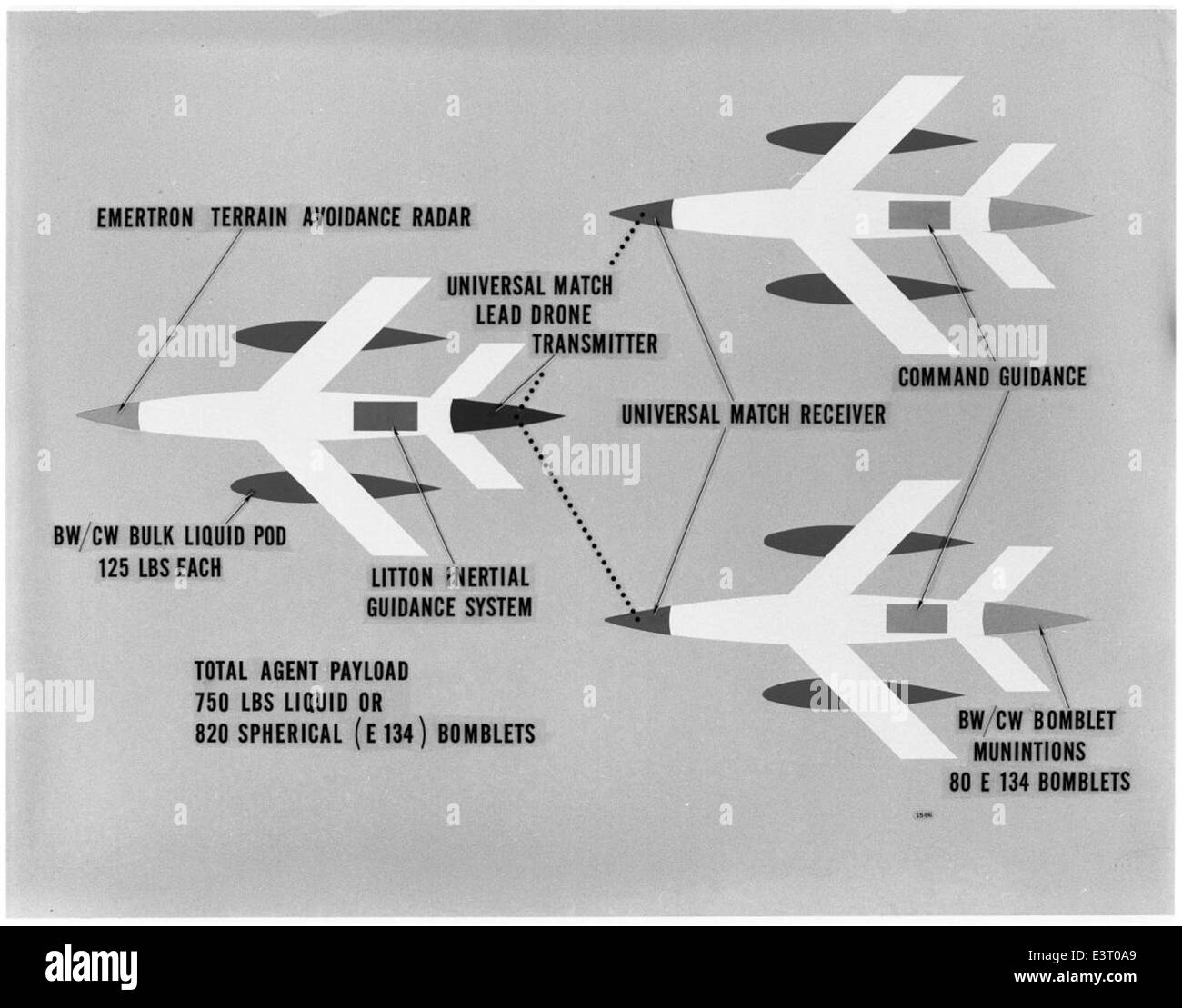 The Ryan Firebee was an early model of an unmanned aerial vehicle (UAV ...