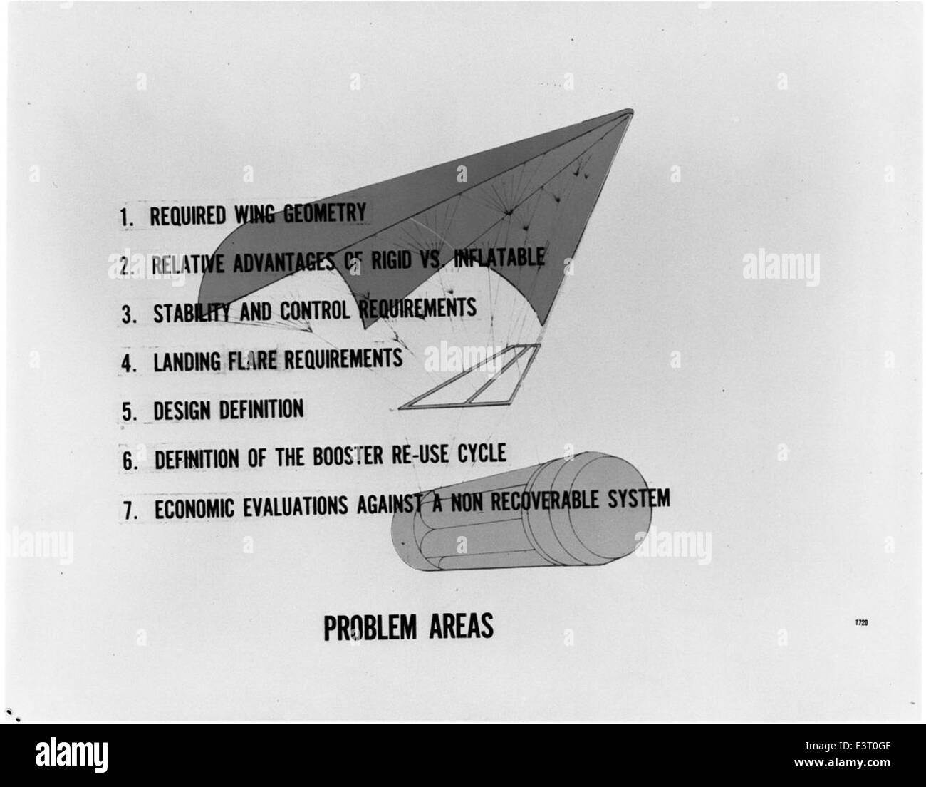 The Ryan Flexwing Saturn S-1 was a proposed design for a lightweight ...