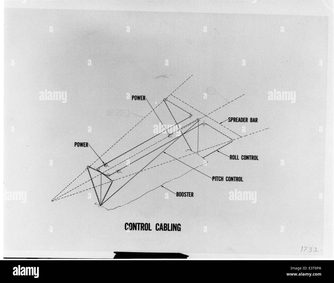 The Ryan Flexwing Saturn S-1 was a proposed drone recovery system by ...