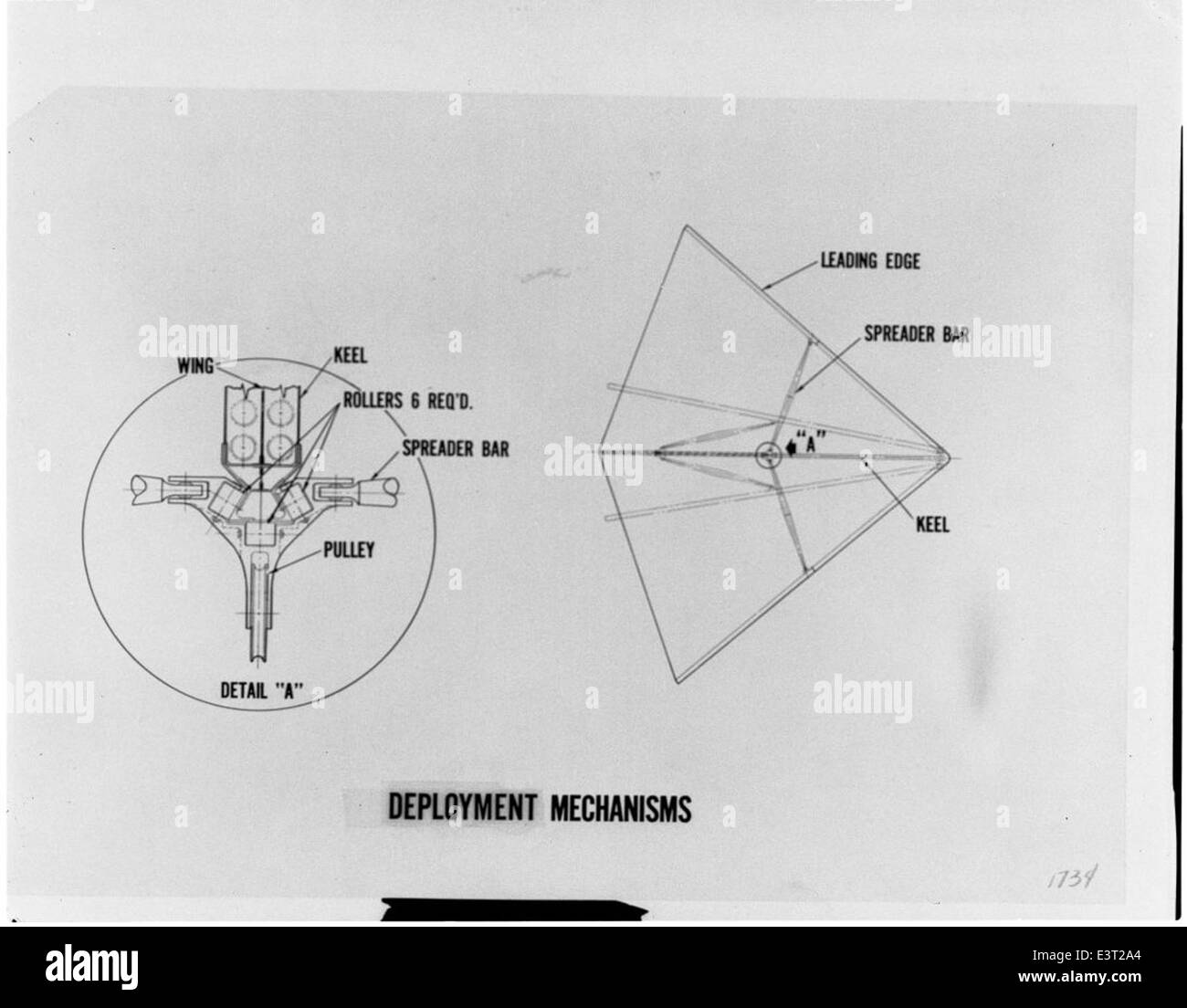 The Ryan Flexwing Saturn S-1 was an early experimental aircraft design ...