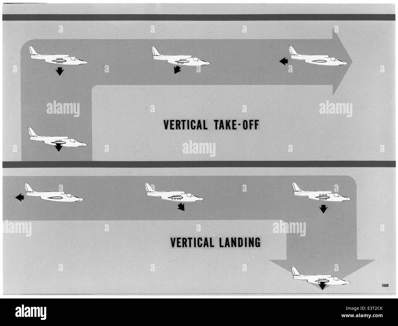 This image shows the Ryan Vertifan, a unique aircraft with vertical ...