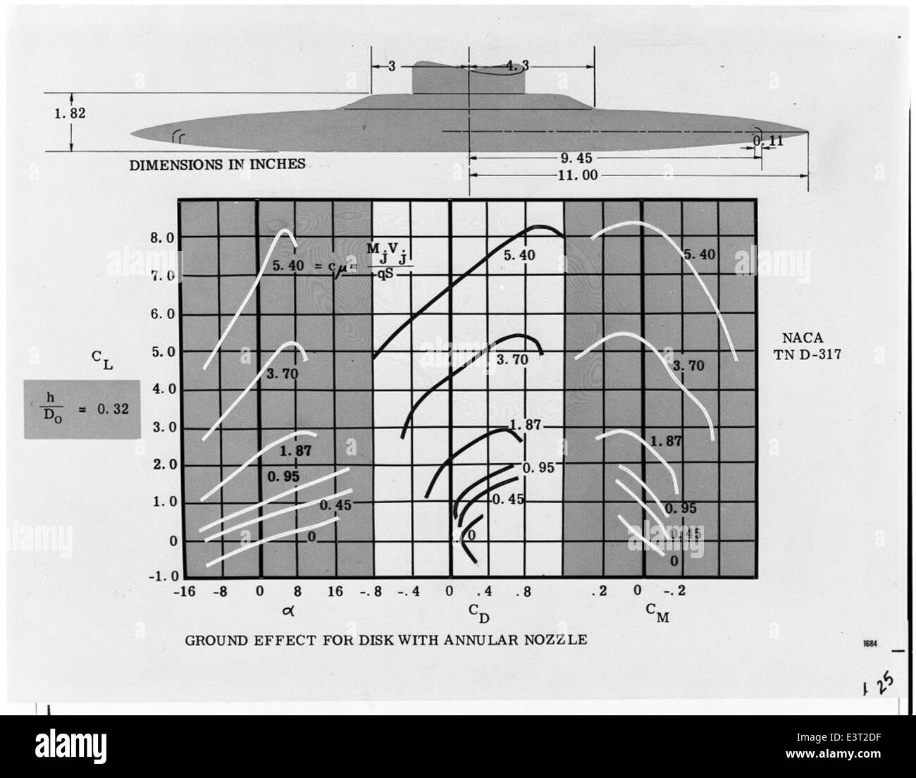 Ground effect plane hi-res stock photography and images - Alamy