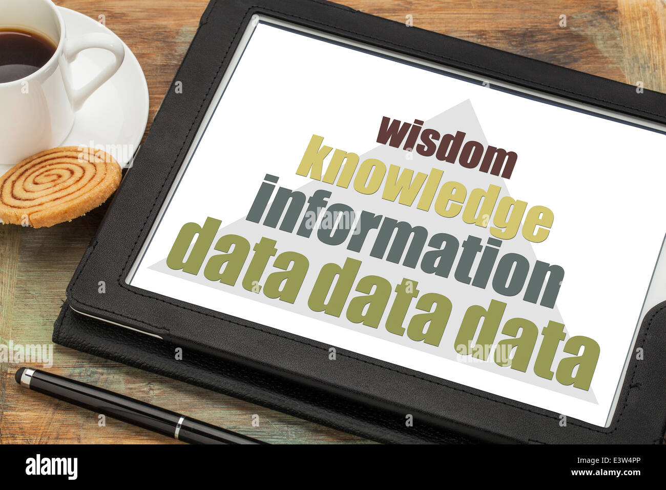 Data pyramid hi-res stock photography and images - Alamy