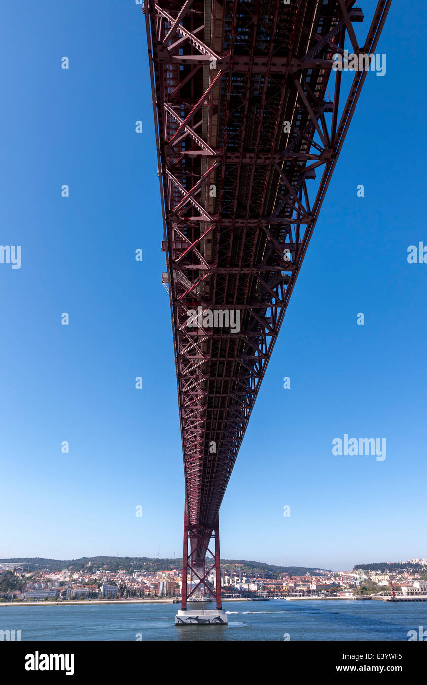 The 25th April Suspension Bridge on the river Tagus Stock Photo - Alamy