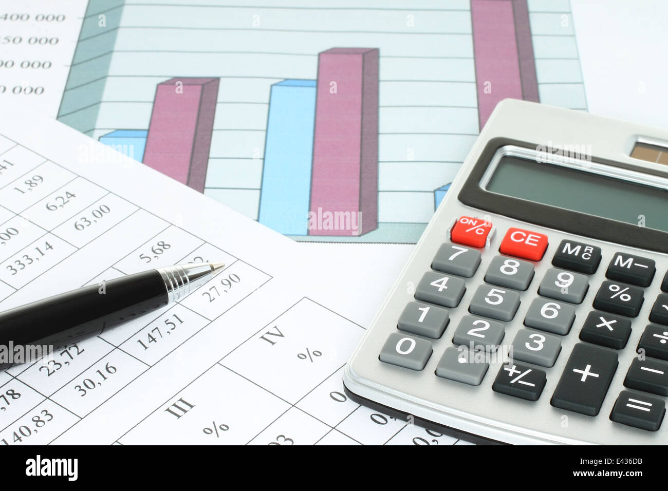 Business composition of graphs, tables, calculator and pen close-up ...