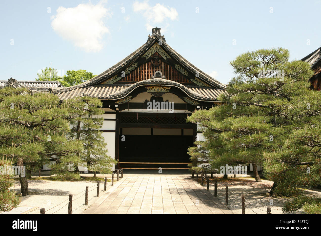 Nishi Hongwanji Temple buildings Stock Photo - Alamy